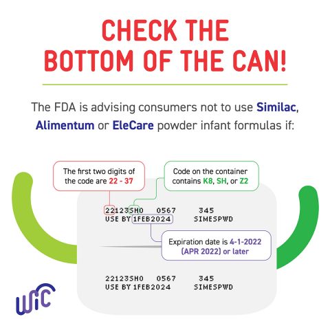 Grocery Store News | New Mexico WIC