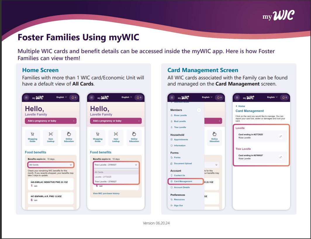 Training Resources | New Mexico WIC