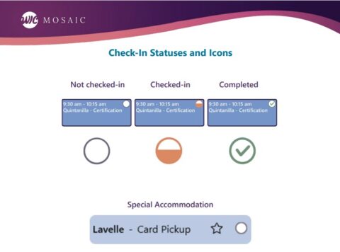 Training Resources | New Mexico WIC